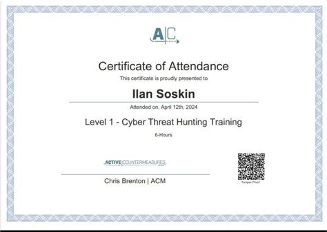 Ilan Soskin On Linkedin Cybersecurity Threathunting Continuouslearning Cyberdefense