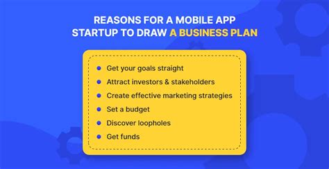 How To Create Mobile App Business Plan A Comprehensive Guide