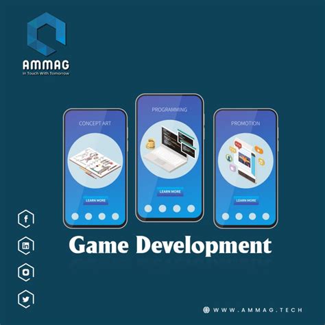 Gamedevelopment Gamedev Unity Indiegame Gamedesign Indiegamedev