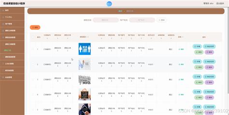 036java Jsp Ssm Springboot在线课堂课程学习系统小程序课程视频（源码文档ppt运行视频讲解视频） Csdn博客