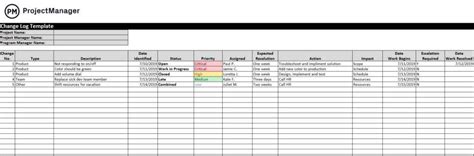 10 Free Project Report Templates Weekly Status Report Included With