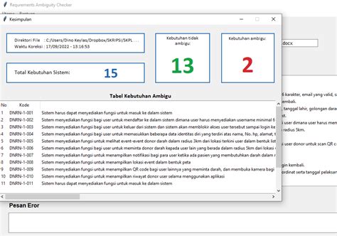 Dinos Page Requirement Ambiguity Checker