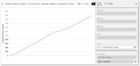 sql workbench on demand duckdb wasm with no bill amazonwebshark