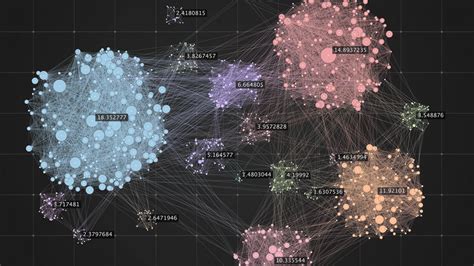 Spotting The Hidden Patterns Osthus