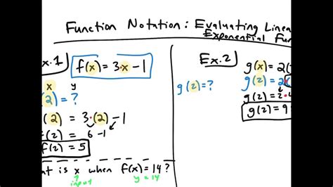 Function Notation Evaluating Linear And Exponential Functions Youtube