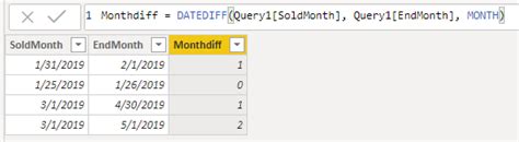 Solved Dax Formula For Calendar Month Difference Between