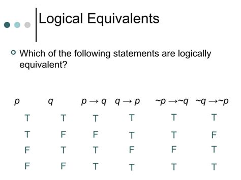 Inductive Reasoning And Logic Ppt