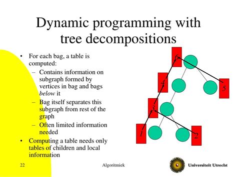 Ppt Discovering Treewidth Powerpoint Presentation Free Download Id595661