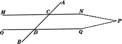 Parallel Lines Cut By A Transversal Theorem ClipArt ETC