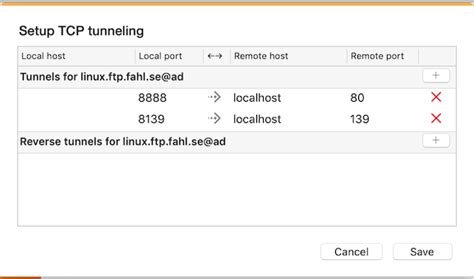 Anydesk Tcp Tunnel Mahatweet