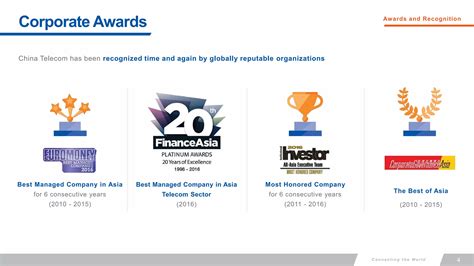 China Telecom Global Pptx Computer Networking Computing