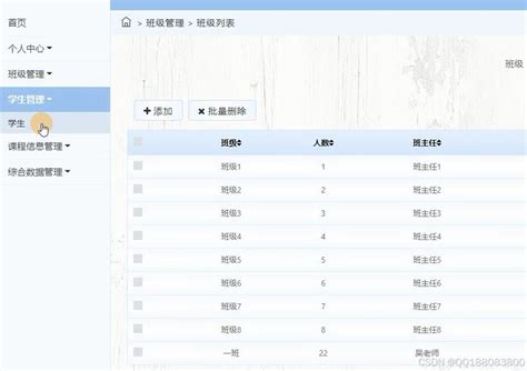 Java高校学生综合测评管理系统62wwhjavaweb 学生整合测评管理系统 Sqlite Csdn博客