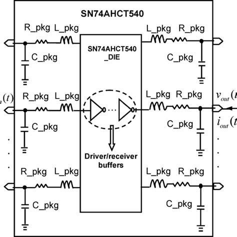 The Schematic Of A Ti 8 Bit High Speed Driver To Be Considered In Download Scientific Diagram