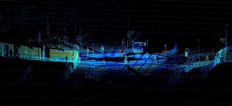 Kitti数据集点云使用笔记 知乎