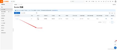 Php实现阿里云oss云存储php Alioss Composer Csdn博客