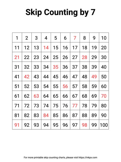Free Printable Skip Counting Charts In PDF PNG And Format InkPx