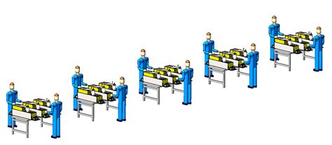 Modular Assembly Line — Sean Flaherty Modular Assembly Line — Sean Flaherty
