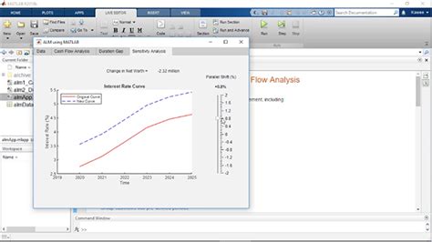 Asset Liability Management Using Matlab Video Matlab