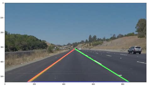 Road Lanes Recognition With Opencv Python And Ios By Dmytro