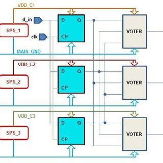 TMR Circuit With The Latchup Protection Switches Download Scientific Diagram