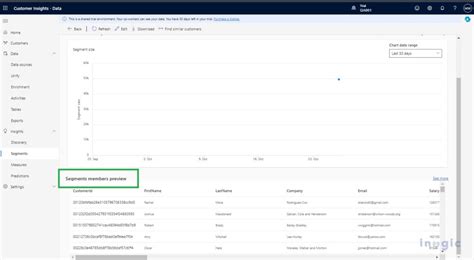 Merging Customer Insights Journeys And Data Within Dynamics 365 Microsoft Dynamics 365 Crm