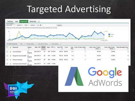 Machine Learning Real Life Applications By Examples Pdf Artificial