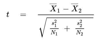 Welch S T Test How And When To Use It The Genius Blog