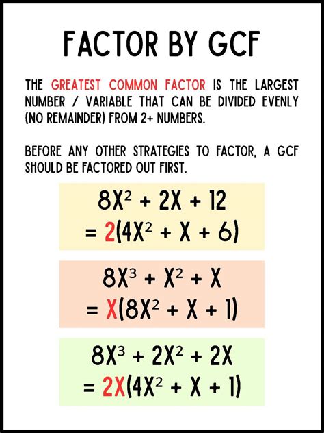 Factoring Equations By Gcf Anchor Chartposter By L G Tpt