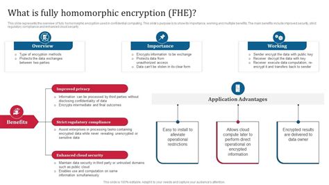 Confidential Computing Consortium What Is Fully Homomorphic Encryption