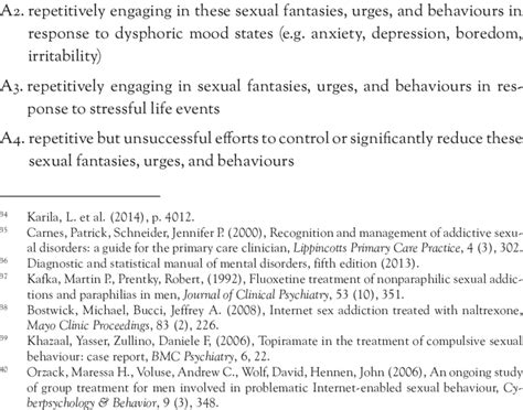 The Proposed Criteria For Hypersexual Disorder A Over A Period Of At Download Scientific