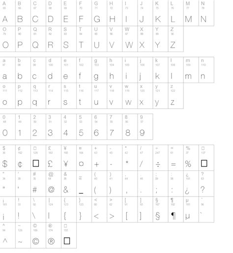 helveticaneue regular truetype font