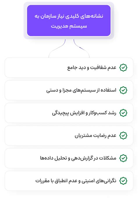 Erp چیست اوج ابری