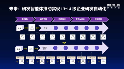 Codefuse 开源一周年，焕新出发！ Csdn博客