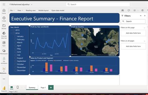 Mohammed Al Jumhur On Linkedin Image Of The Final Data Visualization With Power Bi Course