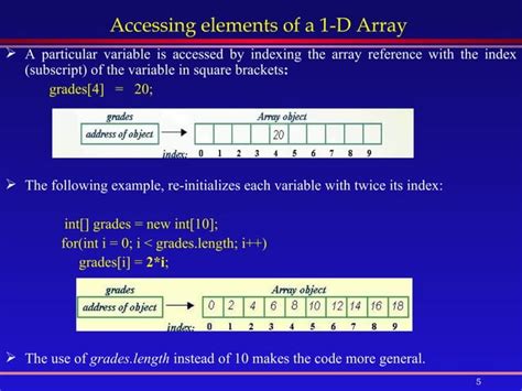 Java Introduction To Arrays Ppt