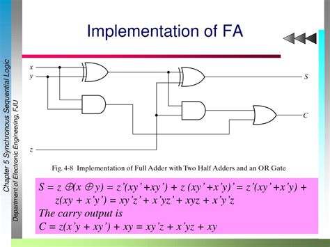 Ppt Chapter 4 Combinational Logic Powerpoint Presentation Free Download Id6752711