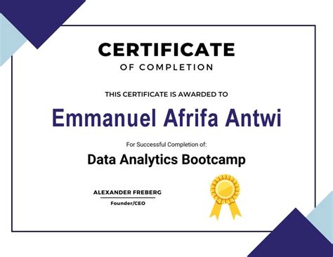 Alextheanalyst Python Dataanalysis Datascience Dataanalytics Emmanuel Afrifa Antwi