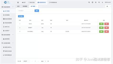 6款热门的springcloud微服务开源项目，总有适合你的 知乎