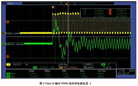 Measure Power Amplifier Output Disconnect The Amplifier From The