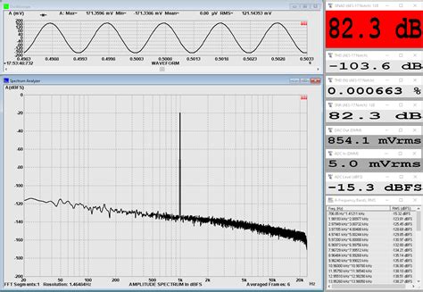 Rme Adi 2 4 Pro Se Riaa Mode Measurements Audio Science Review Asr Forum