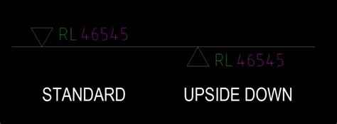Dynamic Block To Move Attributes Autocad Drawing Management
