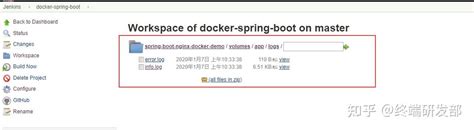 Dockerjenkinsnginxspring Boot 自动化部署项目 知乎