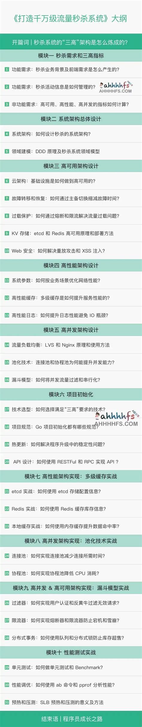 打造千万级流量秒杀系统 a姐分享