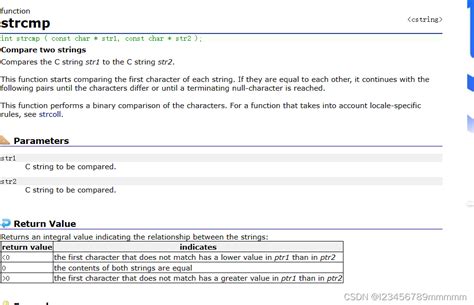 C常用字符函数andand字符串函数使用及实现1andand函数 Csdn博客 C常用字符函数andand字符串函数使用及实现1andand函数 Csdn博客