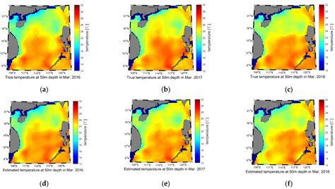 Reconstructing Ocean Subsurface Temperature And Salinity From Sea Surface Information Based On