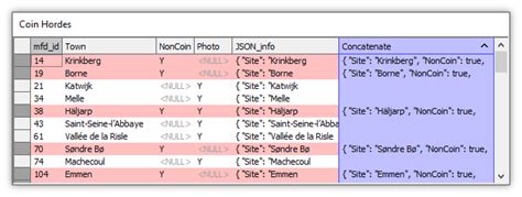 Example Construct Json String Using Select And Transform