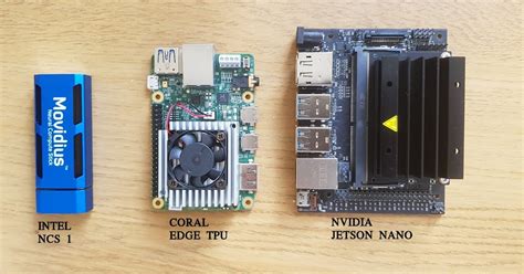 The Deep Learning With Usb Accelerator