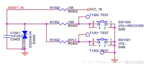 [rk3288][android6 0] 系统按键驱动流程分析【转】 8465449的技术博客 51cto博客
