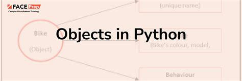 Classes And Objects In Python Complete Guide Face Prep