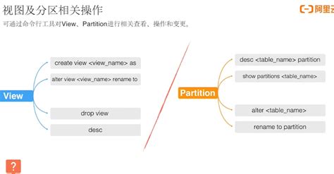 MaxCompute 客户端 odpscmd 使用说明 学习笔记 阿里云开发者社区